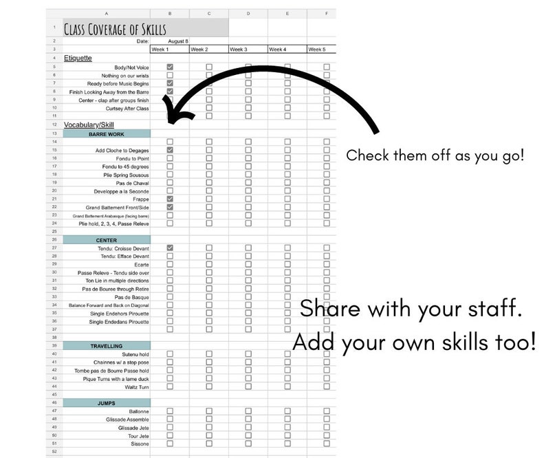 Ballet Syllabus, Skill Checklist, Dance Planner, Organizer, Teaching ...