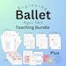 Printable Downloadable Acro Lesson for Beginners, Dance School, Teacher ...