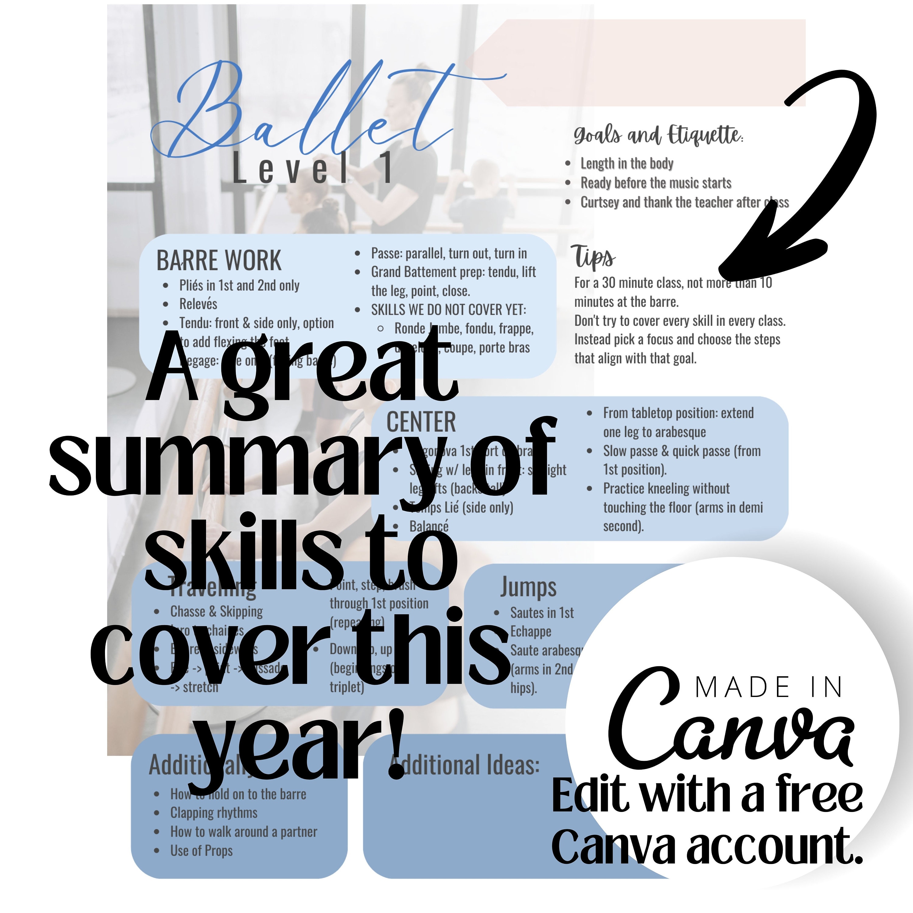 Dance Teacher Ballet Curriculum Overview Canva Template for Dance ...