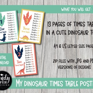 Printable Times Tables, Dinosaur Times Table, Dinosaur Decor ...