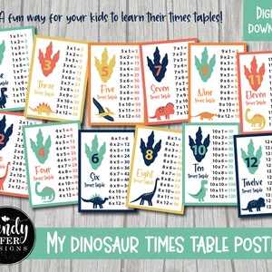 Printable Times Tables, Dinosaur Times Table, Dinosaur Decor ...