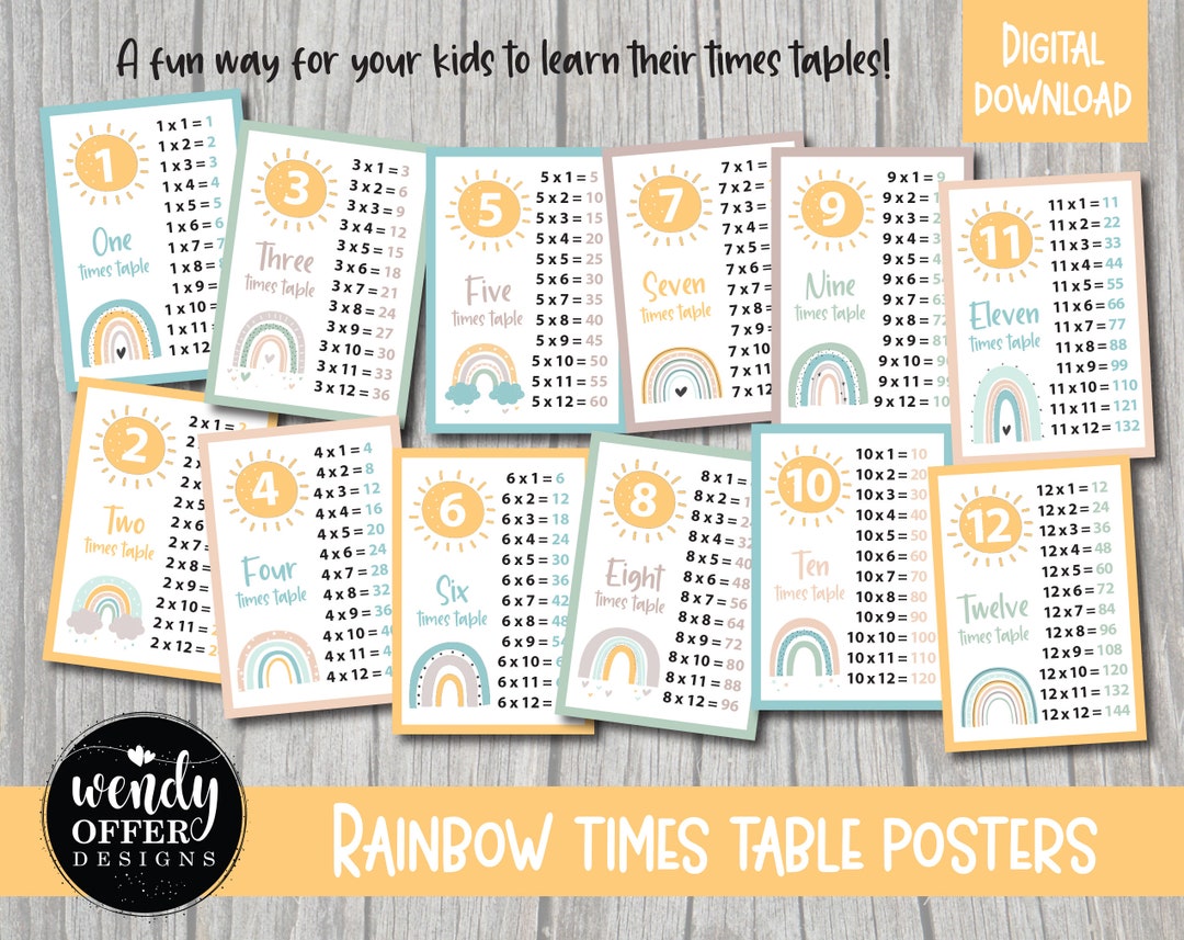 Printable Times Tables, Rainbow Times Table, Rainbow Decor, Homeschool ...