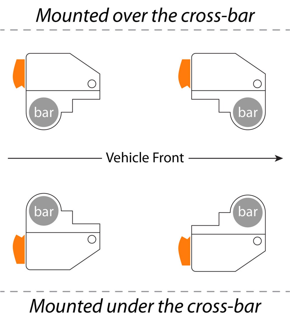 Overhead-mounted Switch Panel 4-gang for Mount on Any Round - Etsy