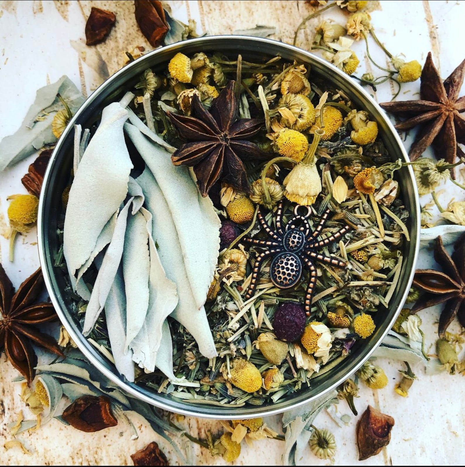 Loose Ritual Incense Herb & Resin Blend | Etsy