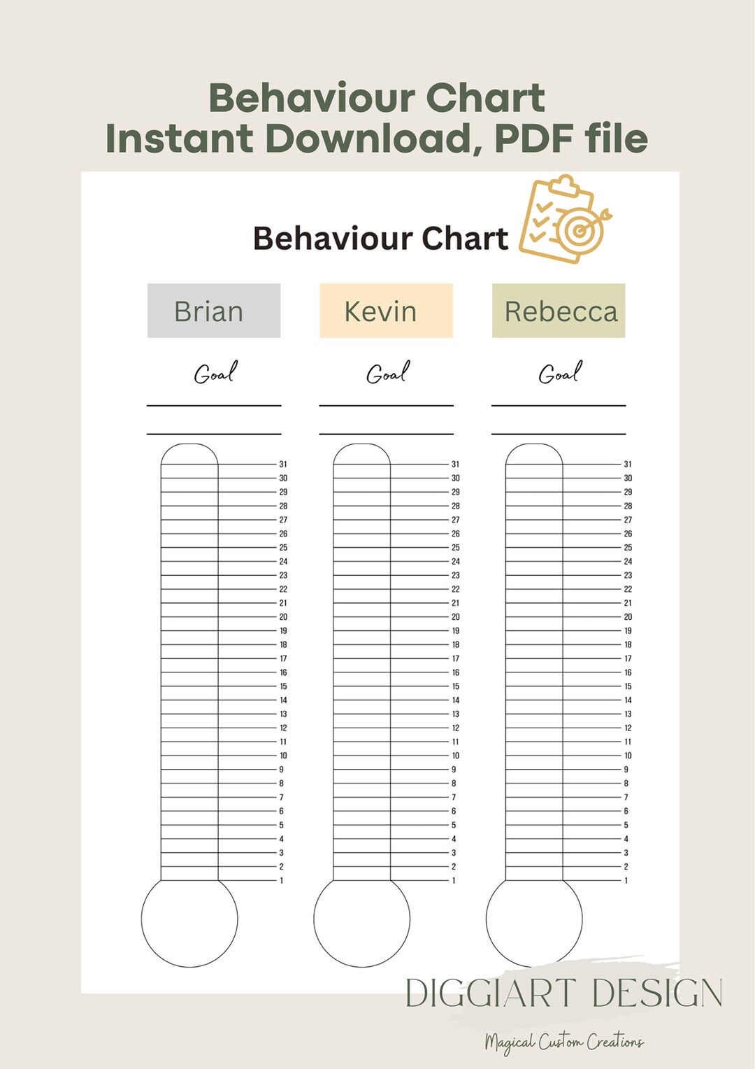 Kids Behavior Chart | Behavior Tracker Printable | Instant Download - Etsy