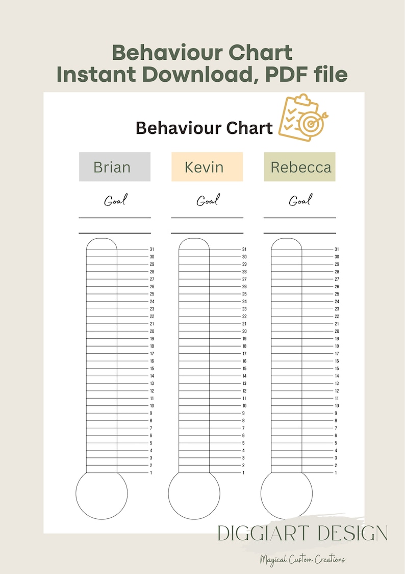 Kids Behavior Chart | Behavior Tracker Printable | Instant Download - Etsy