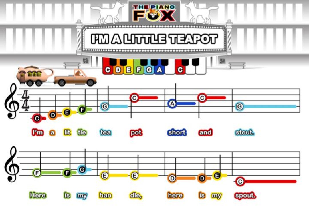I'm a Little Teapot - Beginner Piano Sheet Music for Kids - Etsy Canada