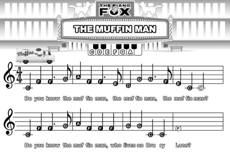 The Muffin Man - Beginner Piano Sheet Music for Kids - Etsy