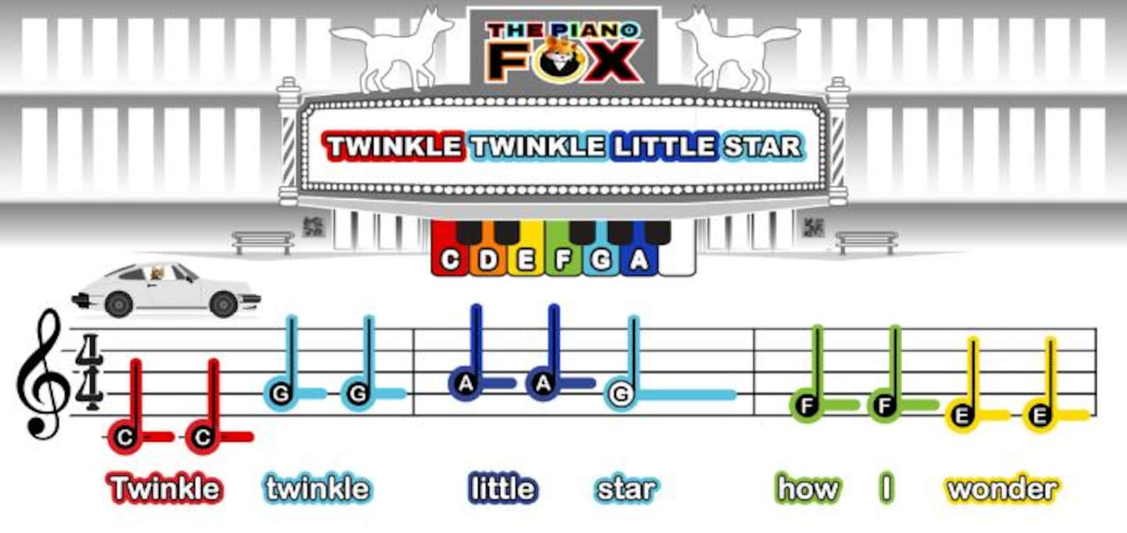 Twinkle Twinkle Little Star - Beginner Piano Sheet Music for Kids - Etsy