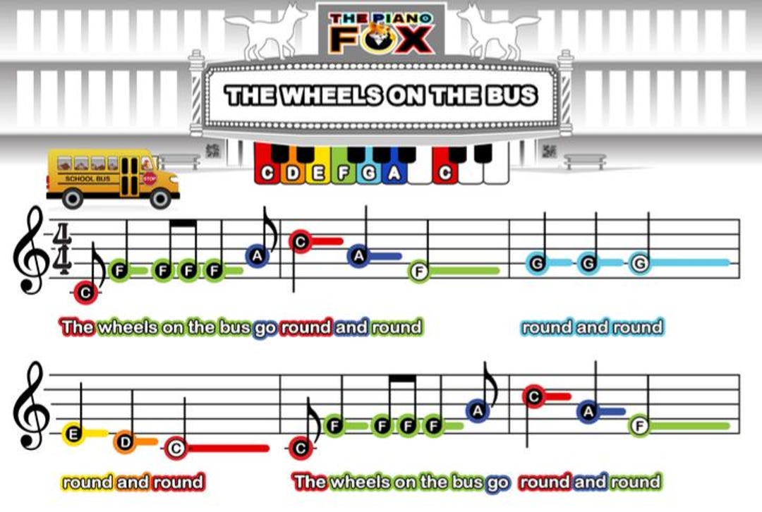 The Wheels on the Bus - Beginner Piano Sheet Music for Kids - Etsy ...
