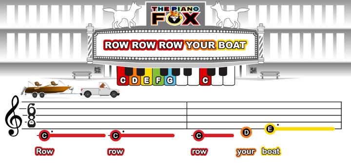 Row Row Row Your Boat Piano Sheet Music – Beginner Level (PDF) - Etsy