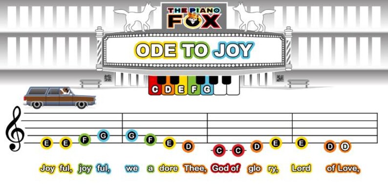 Ode to Joy - Beginner Piano Sheet Music for Kids - Etsy