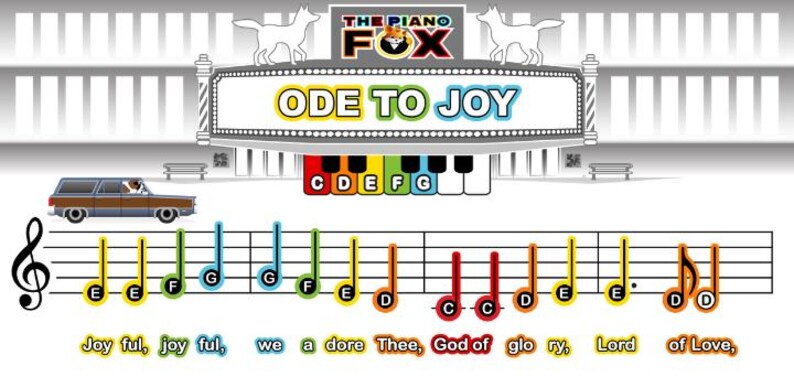 Ode to Joy - Beginner Piano Sheet Music for Kids - Etsy