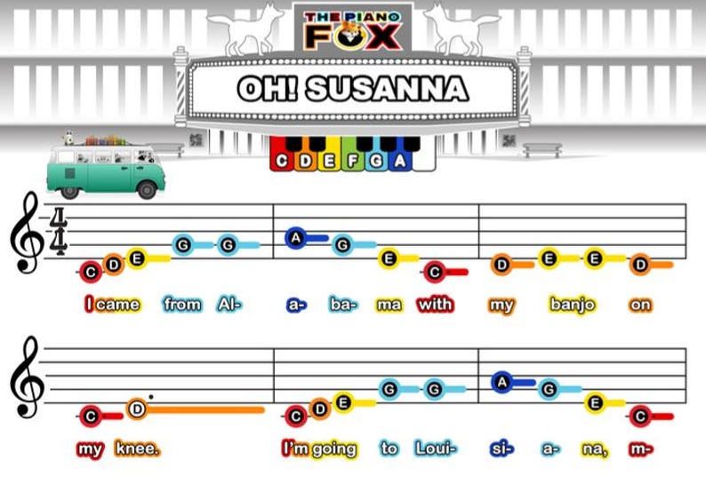 Oh! Susanna - Beginner Piano Sheet Music for Kids - Etsy