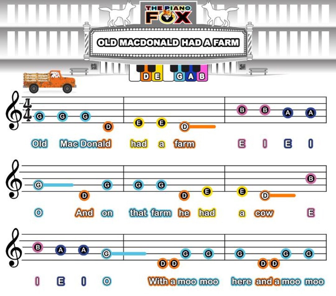 Old Macdonald Had a Farm Beginner Sheet Music color and B/W - Etsy