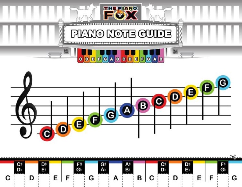 It's Raining, It's Pouring - Beginner Sheet Music (color and B/W ...