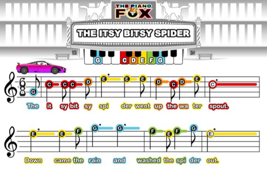 The Itsy Bitsy Spider - Beginner Piano Sheet Music for Kids - Etsy