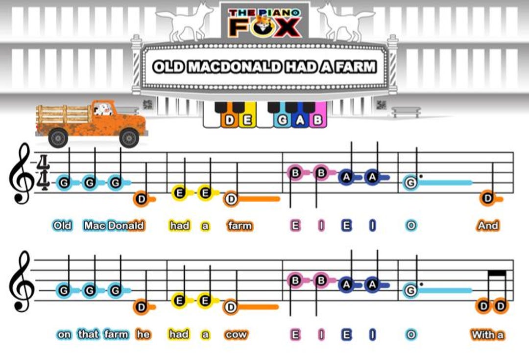 Old Macdonald Had a Farm - Beginner Piano Sheet Music for Kids - Etsy ...