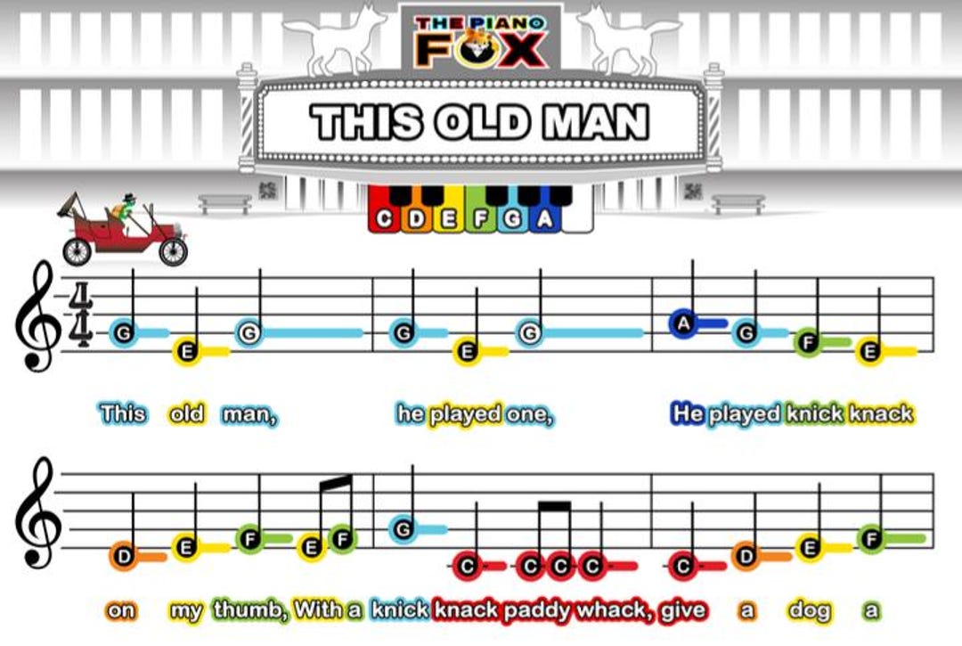 This Old Man - Beginner Piano Sheet Music for Kids - Etsy
