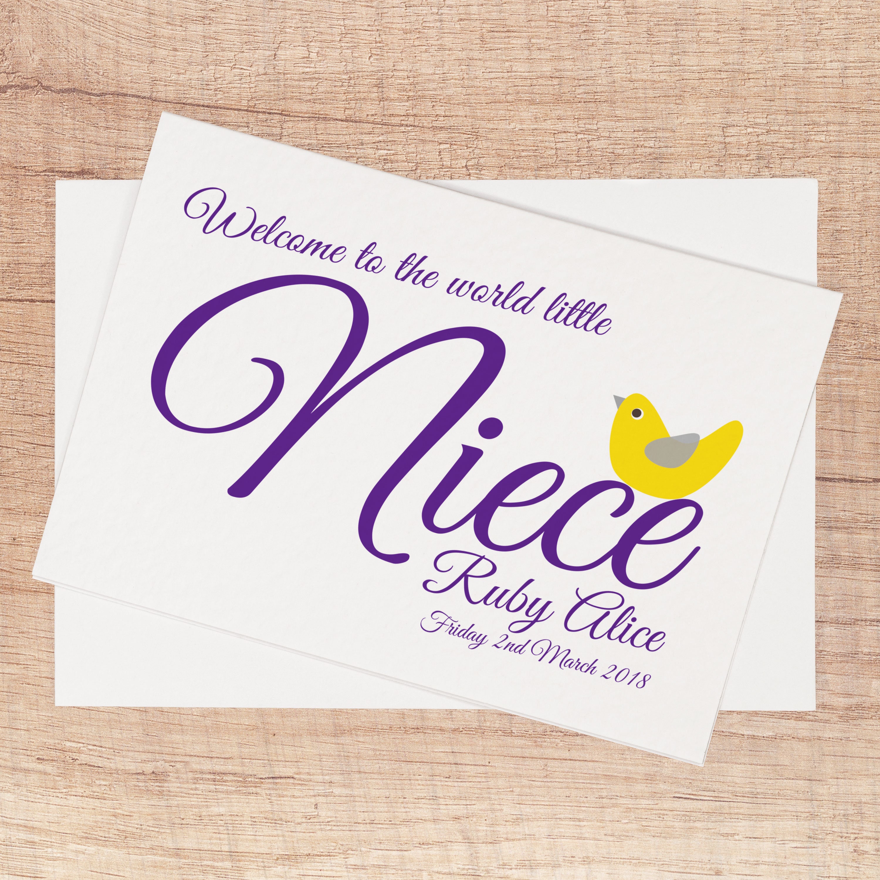 New Baby Niece Card Personalised New Baby Card Custom | Etsy