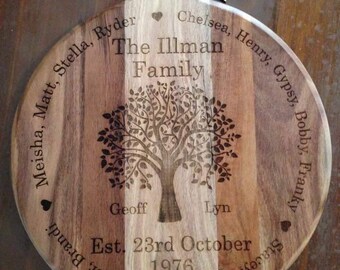 Wood Chopping Wood Chopping Sign Wood Chopping Participant - Etsy