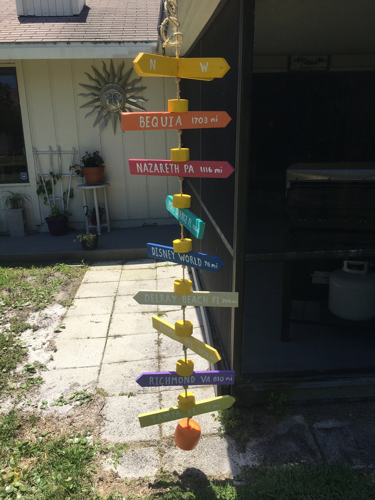 Creative Destinations Directional Arrow Signs. Personalized Custom Hand ...