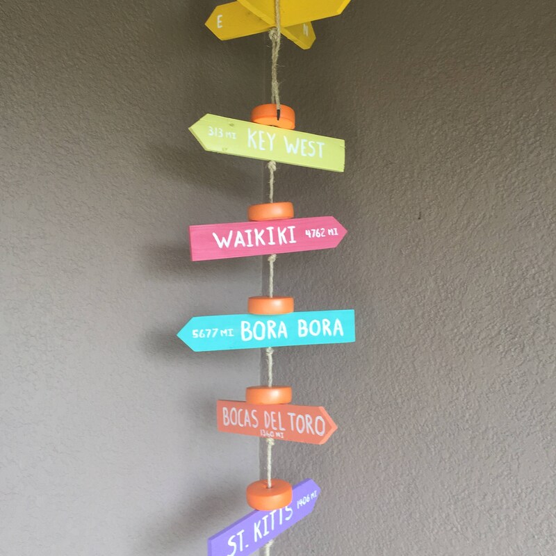 Directional Sign - Etsy