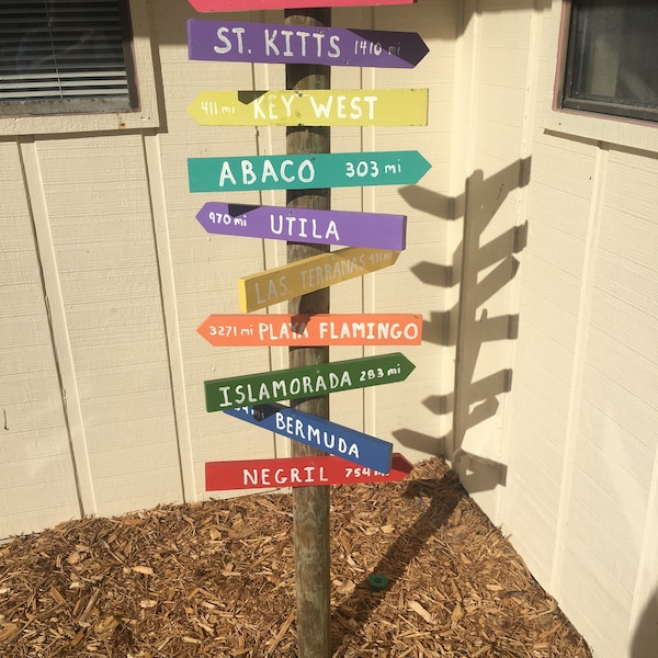 Directional Wood Sign - Etsy