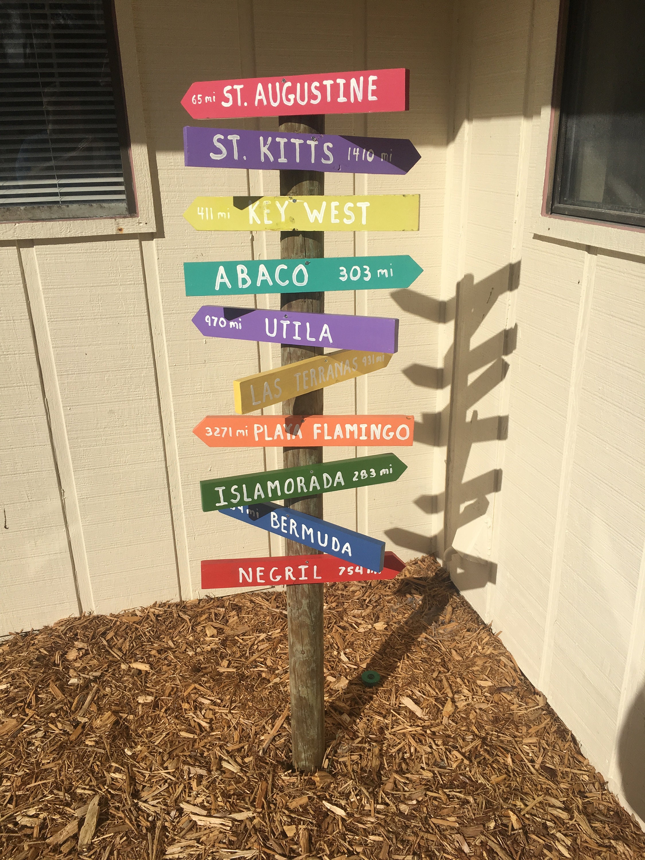 Creative Destinations Directional Arrow Sign. Custom Handmade Wood ...