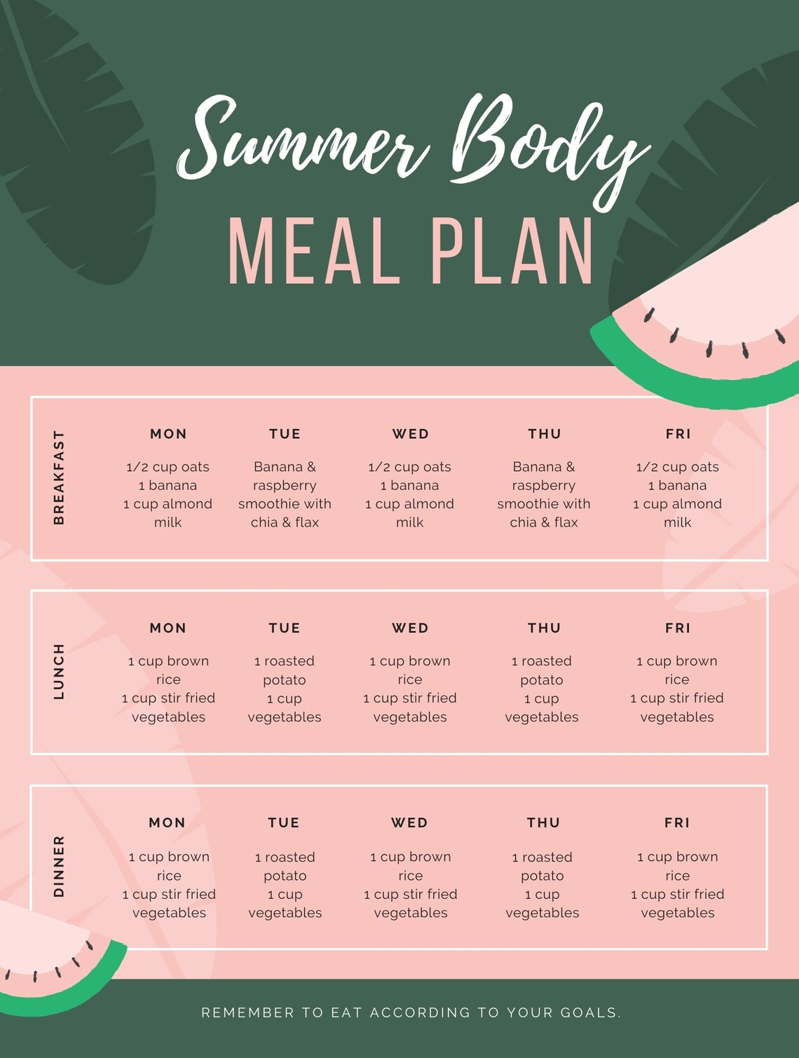 Summer Body Weekly Meal Plan | Meal Planner Printable, Weekly Meal ...