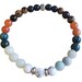 ENNEAGRAM CRYSTAL BRACELET Type Three the Achiever balance Strength ...