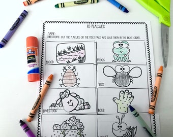 Moses 10 Plagues in Egypt Coloring Sheets for Sunday School | Etsy