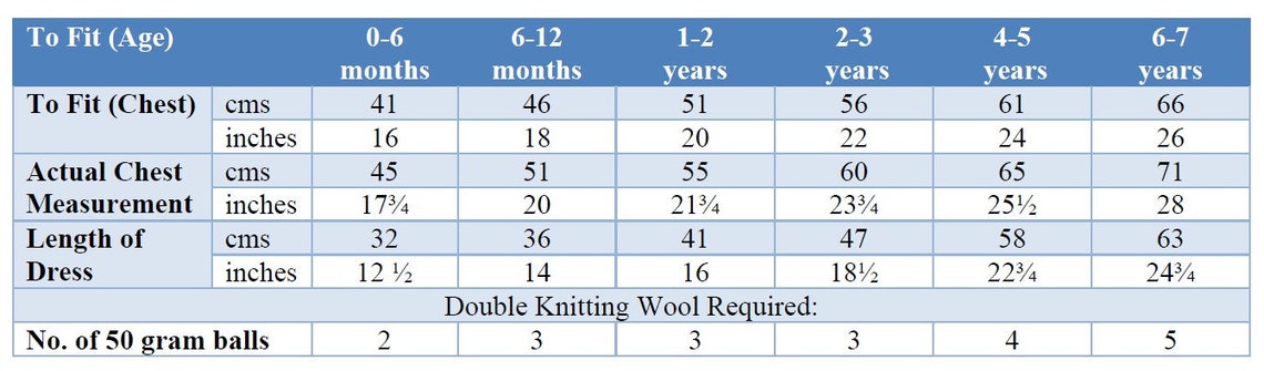 P141 Children's Lacy Triangles Pinafore Dress Knitting Pattern to Fit ...