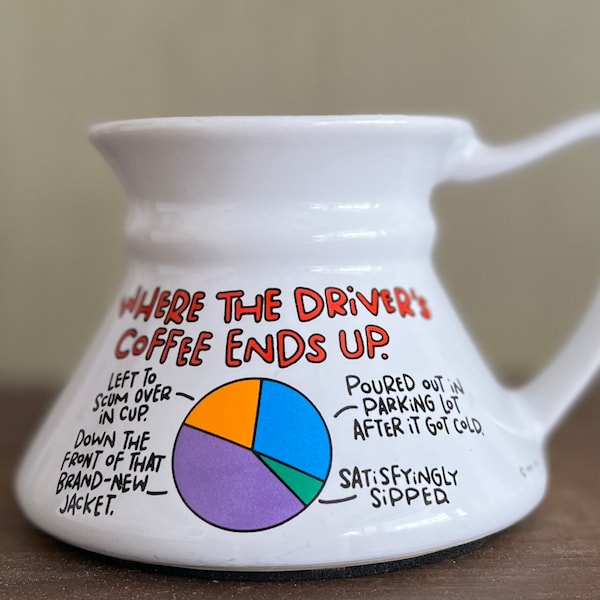 No Spill Mug - Etsy