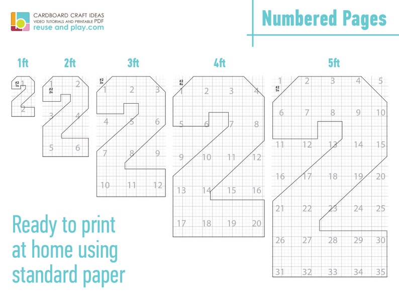 Block Number TWO Templates 1-5 Ft - Etsy