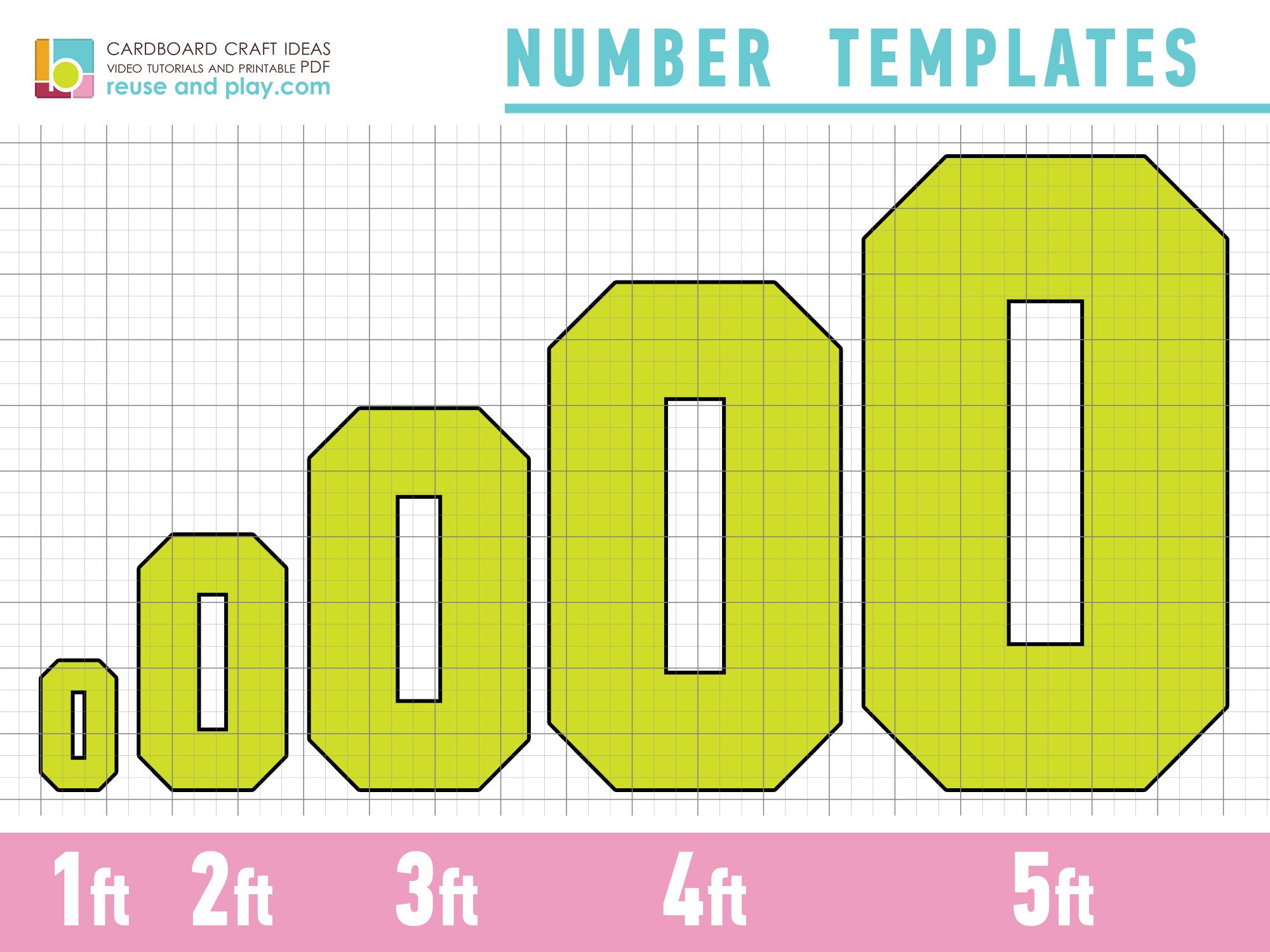 Number ZERO Templates 1-5 Ft | Etsy