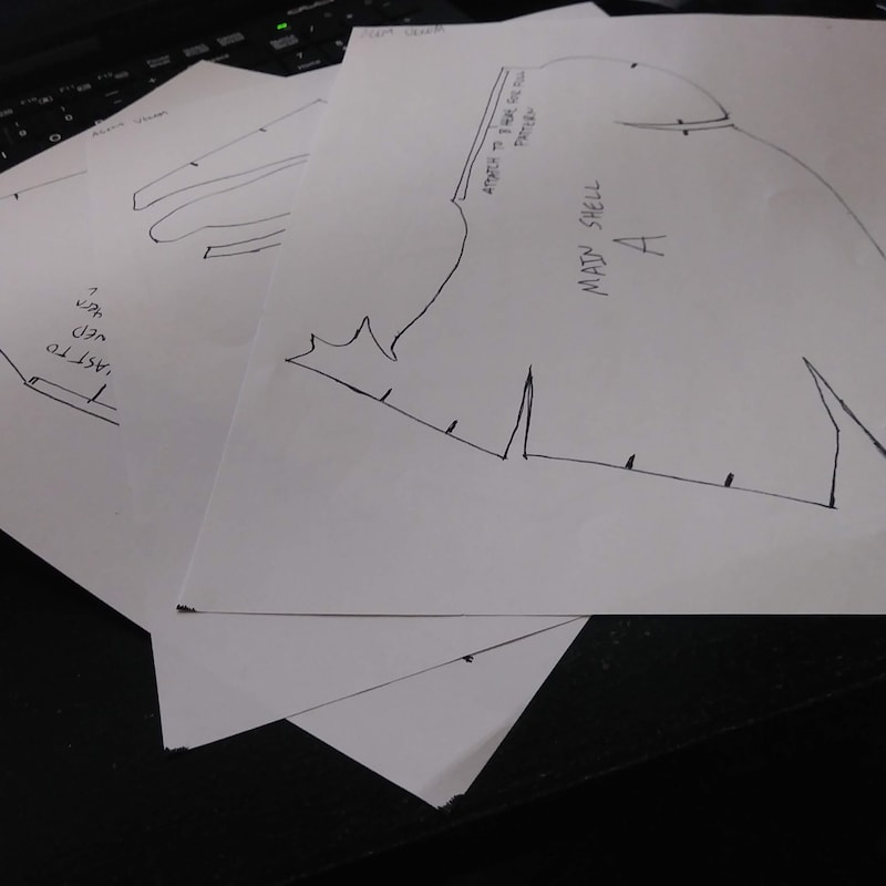 Velcro Mask Pattern - Etsy