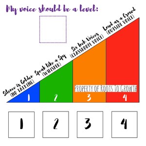 Classroom Management: Voice Level Visuals [PRINTABLES] - Etsy