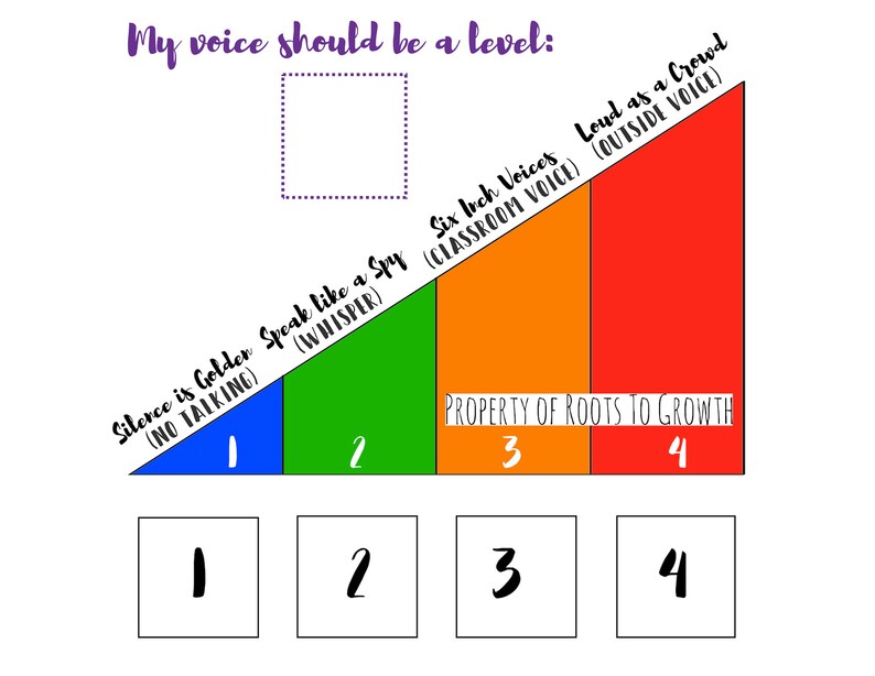 Classroom Management: Voice Level Visuals [PRINTABLES] - Etsy