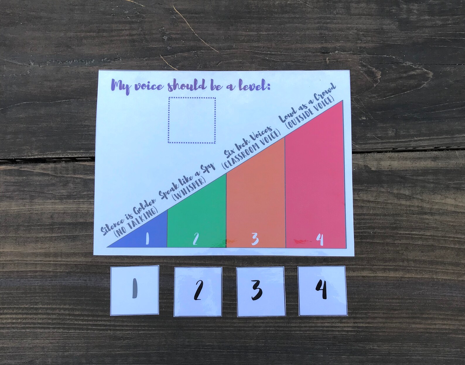 Classroom Management: Voice Level Visuals [PRINTABLES] - Etsy