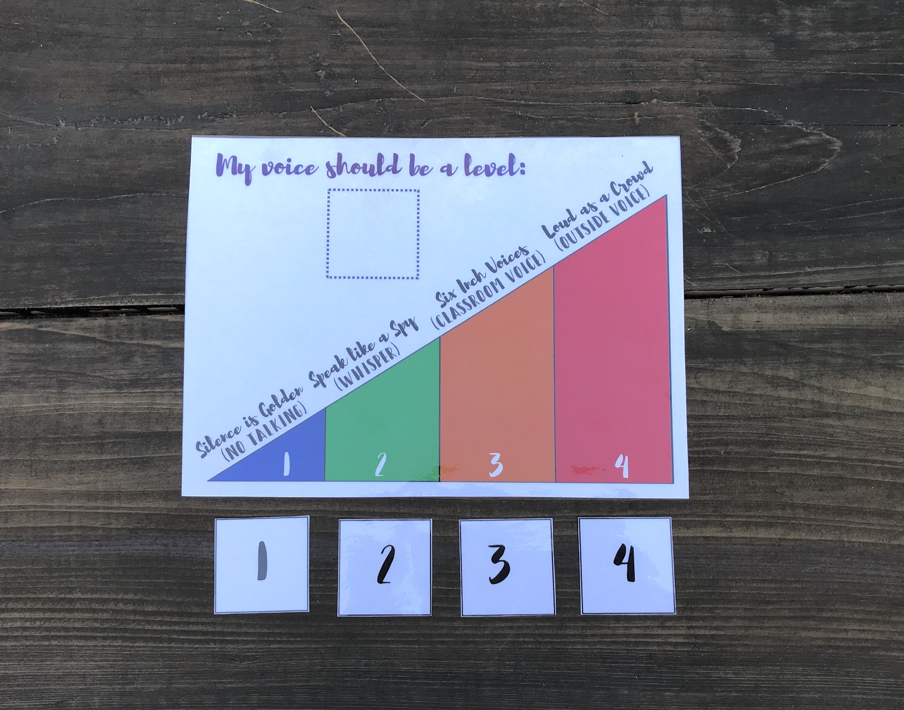 Classroom Management: Voice Level Visuals [PRINTABLES] - Etsy