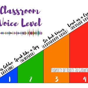 Classroom Management: Voice Level Visuals [PRINTABLES] - Etsy