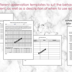 Functional Behavior Assessment [FBA] for Special Education Teachers and ...