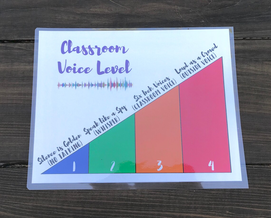Classroom Management: Voice Level Visuals [PRINTABLES] - Etsy