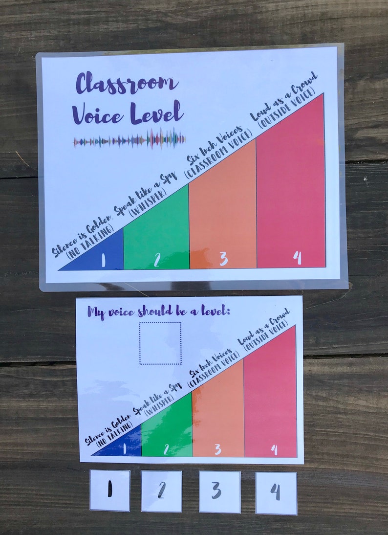 Classroom Management: Voice Level Visuals [PRINTABLES] - Etsy