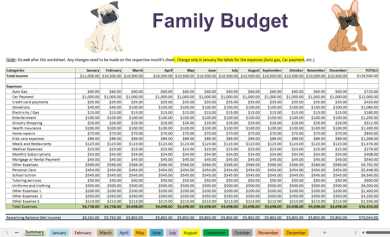 Dog-themed Family Budget Excel Spreadsheet: Auto-filled Summary - Etsy