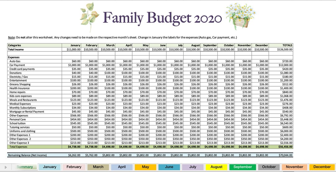 Dave Ramsey Inspired Excel Family Budget Spreadsheet for Excel Auto ...