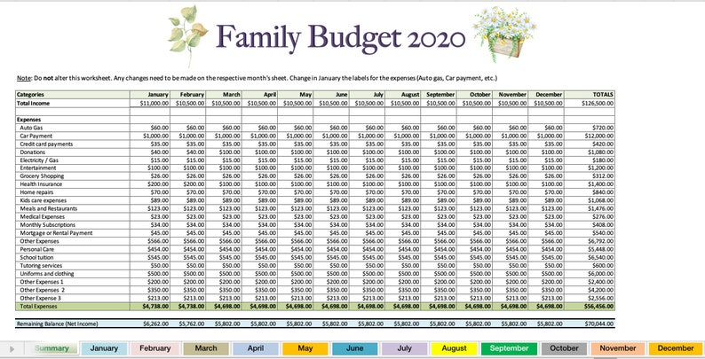 Dave Ramsey Inspired Excel Family Budget Spreadsheet for Excel Auto ...