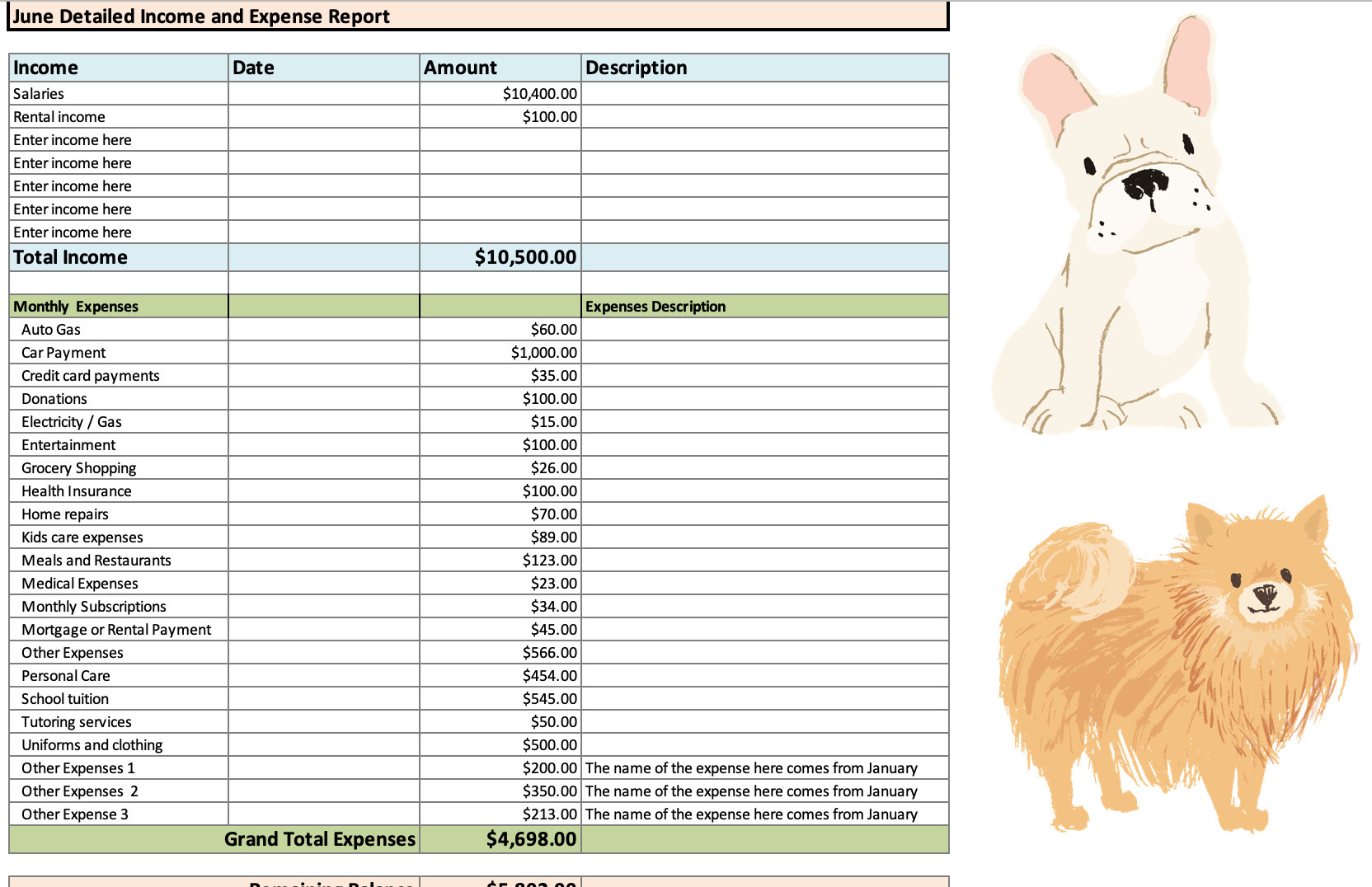 Dog-themed Family Budget Excel Spreadsheet: Auto-filled Summary - Etsy
