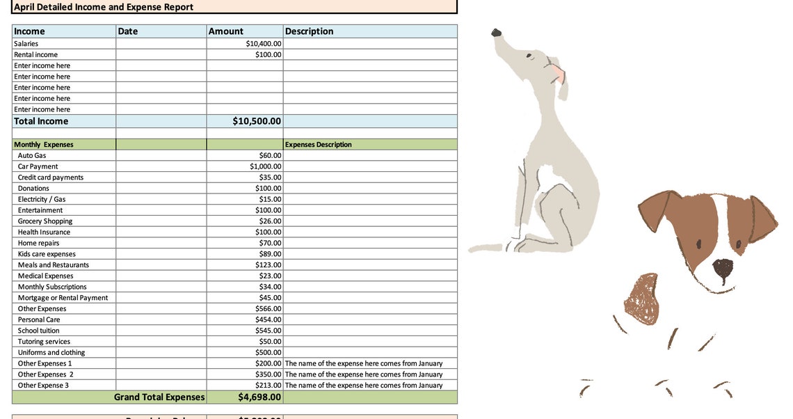 Dog-themed Family Budget Excel Spreadsheet: Auto-filled Summary - Etsy